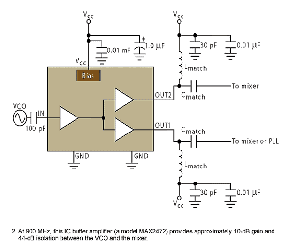Buffer Amplifiers Solve VCO Problems | Microwaves & RF