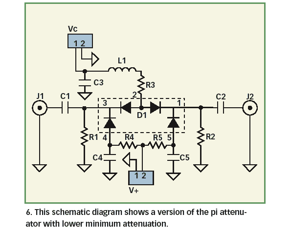 Diode Quad Is Foundation For PIN Diode Attenuator | Microwaves & RF