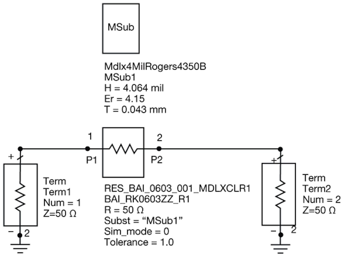 Substrate Libraries Ease PCB Simulations | Microwaves & RF