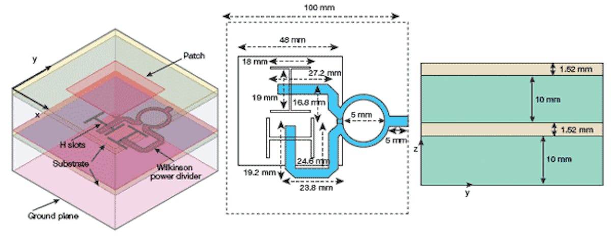 Sequential Rotation Feeds Microstrip Array | Microwaves & RF