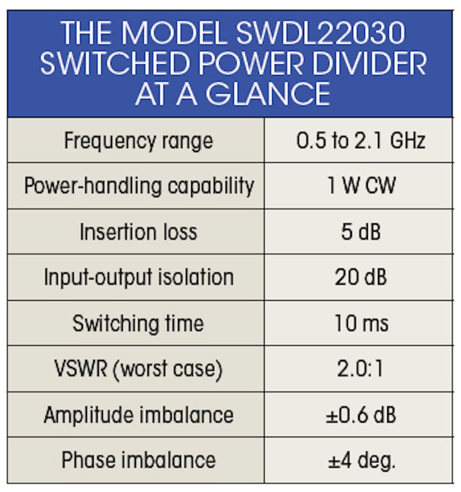 Compact Power Divider Switches 0.5 To 2.1 GHz | Microwaves & RF