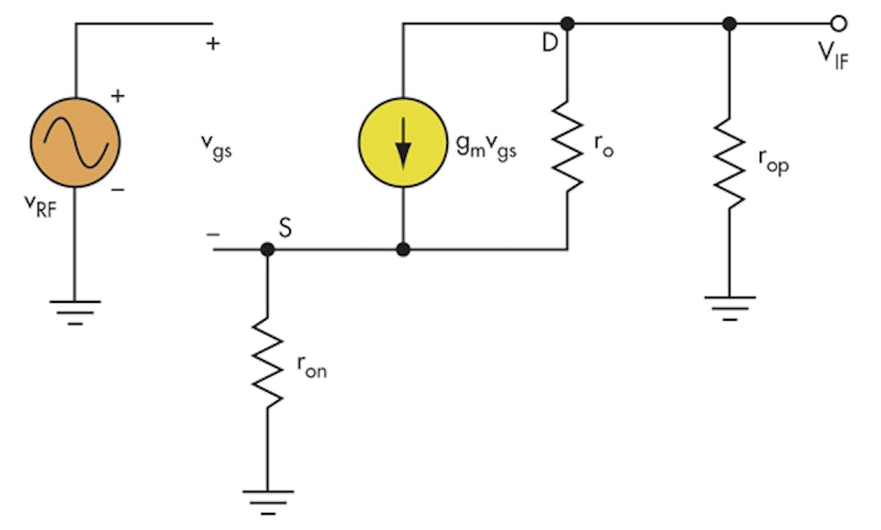 Design A Low-Voltage UWB CMOS Mixer | Microwaves & RF