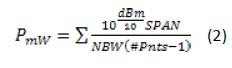 Understanding Adjacent Channel Power Measurements In Spectrum Analysis ...