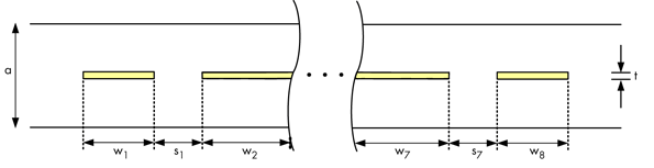 Waveguide Diplexer Links Point-To-Point Systems | Microwaves & RF