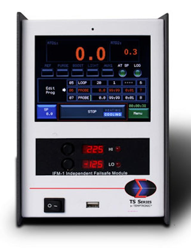 Controller Eases Temperature Testing | Microwaves & RF