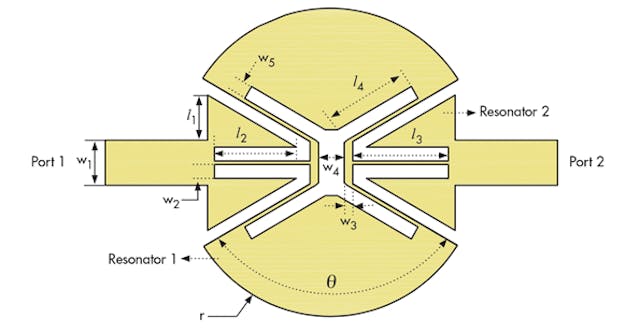 Microstrip LPF Boasts Ultrawide Stopband | Microwaves & RF