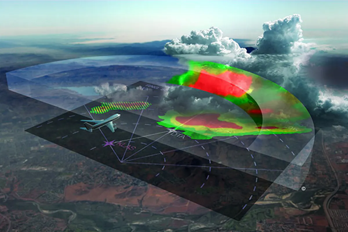 3D Radar’s Long-Range Hazard Detection Quickens Flight Rerouting ...