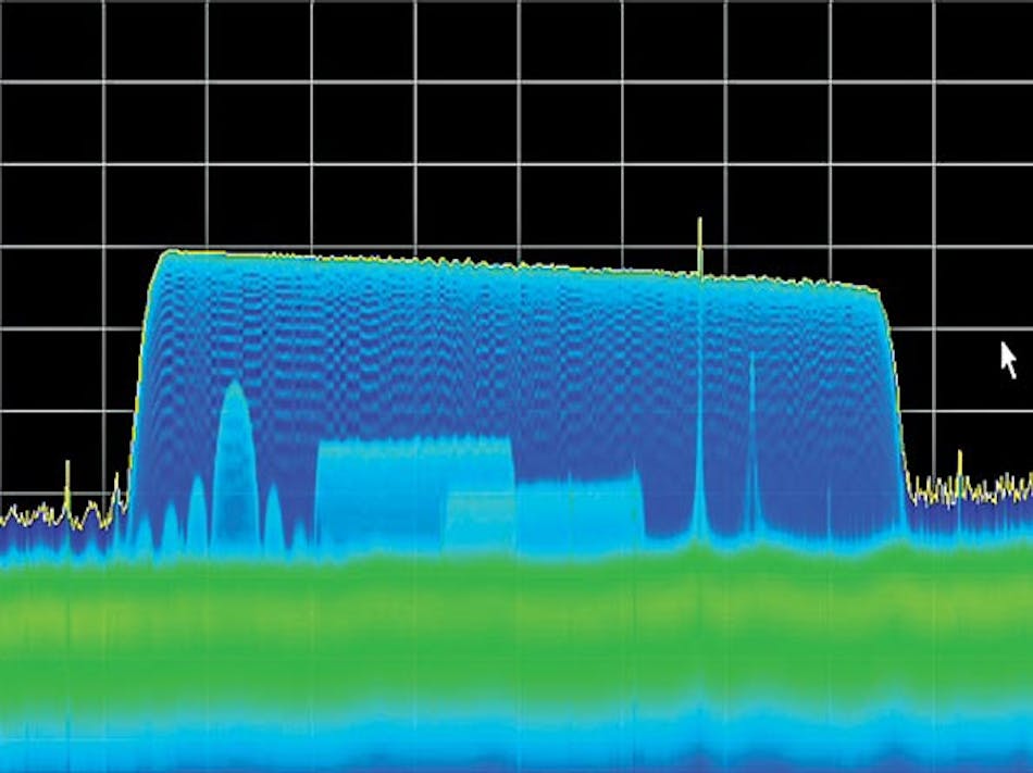 Measuring Modern Pulsed Radar Signals | Microwaves & RF