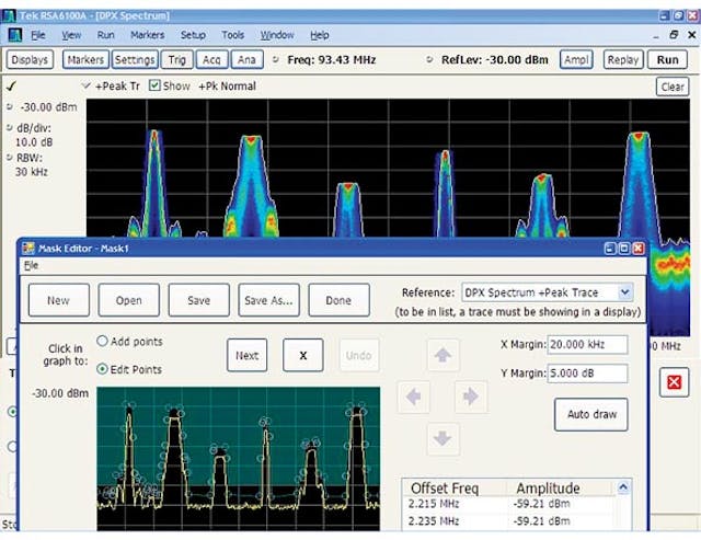 Measuring Modern Pulsed Radar Signals | Microwaves & RF