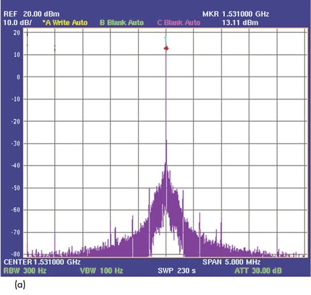 PLL Synthesizer Provides Fast Locking | Microwaves & RF