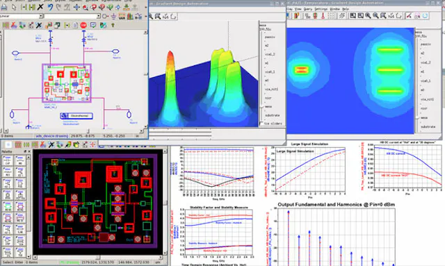 Sorting Through Computer Engineering Software Microwaves Rf