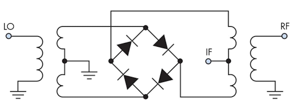 Understanding Mixers and Their Parameters | Microwaves & RF