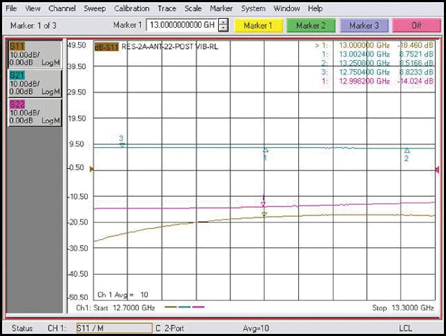 Integrated Front End Serves Satcom Receivers | Microwaves & RF