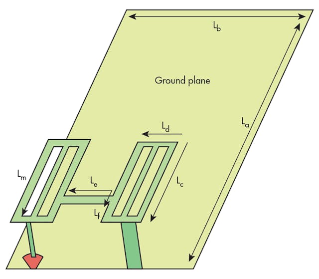 Flexible PIFA Antenna Serves Multiple Wireless Bands | Microwaves & RF
