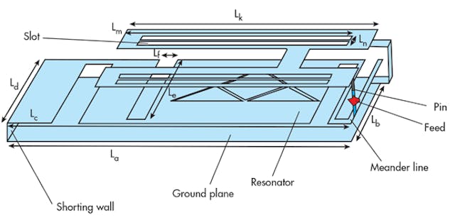 Flexible PIFA Antenna Serves Multiple Wireless Bands | Microwaves & RF
