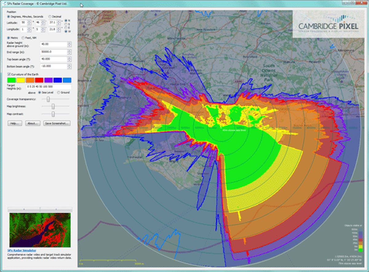 Free Software Shows Radar Coverage | Microwaves & RF