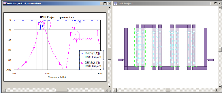 Filters that Use Resonators with DMS Can Produce Optimal Results ...