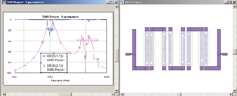 Filters that Use Resonators with DMS Can Produce Optimal Results ...