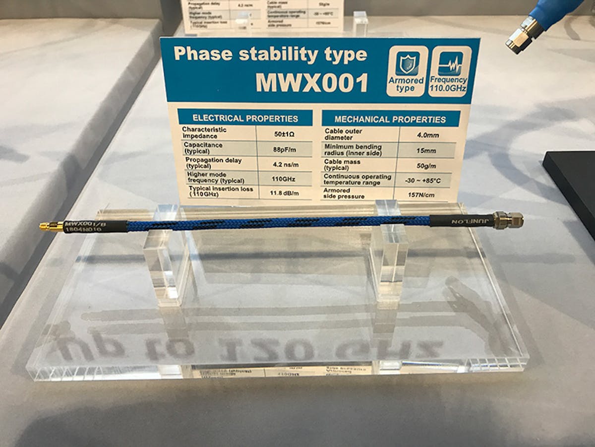 Making Connections at mmWave Frequencies | Microwaves & RF