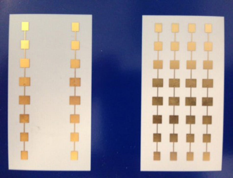 Algorithms to Antenna: Increasing Angular Resolution Using MIMO Radar | Microwaves & RF