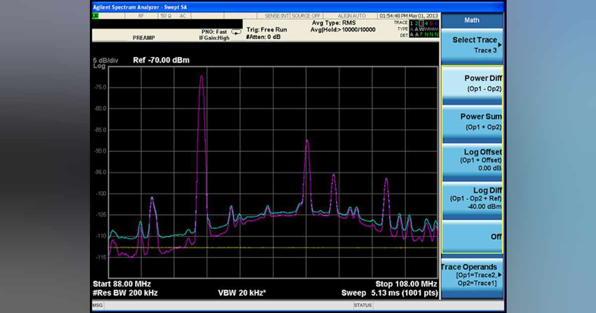 Measuring Noise Floor Spectrum Analyzer