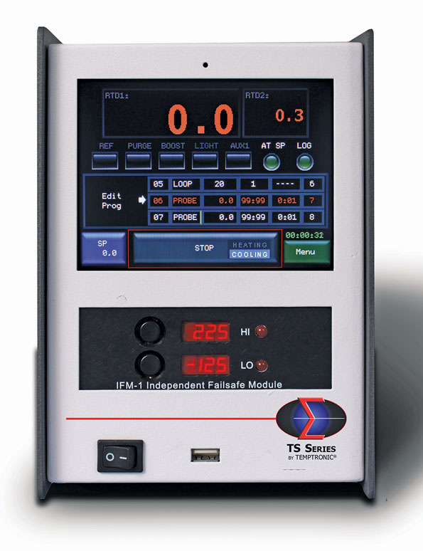 Controller Eases Temperature Testing | Microwaves & RF