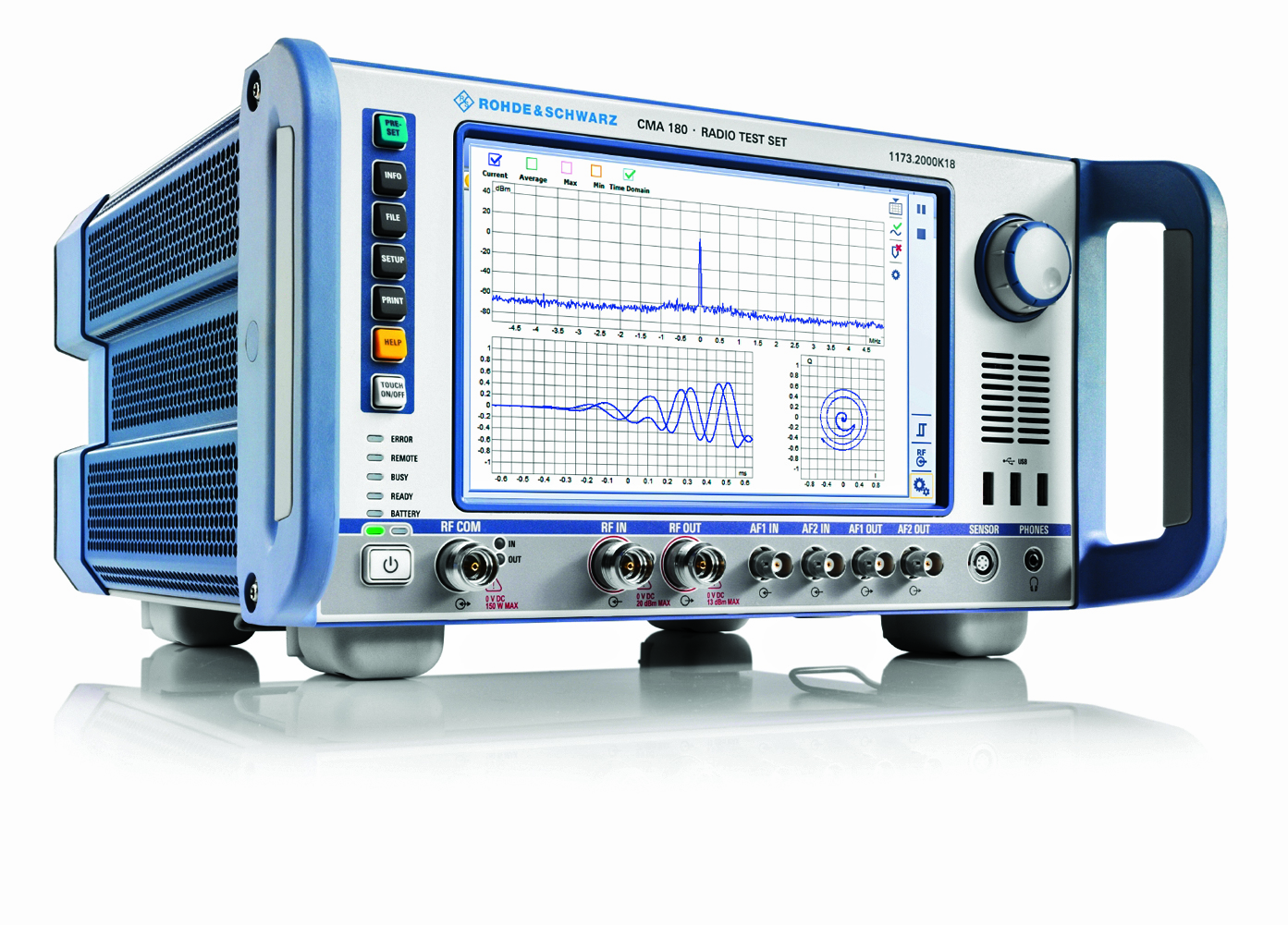 Test Set Exercises Radios to 3 GHz | Microwaves & RF