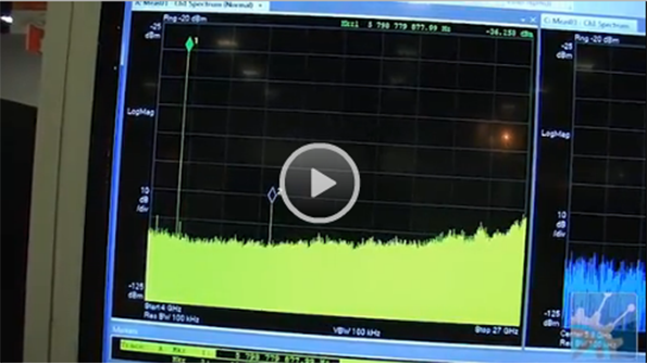 Signal Analyzer Merges FFT With Swept-Spectrum Capabilities ...