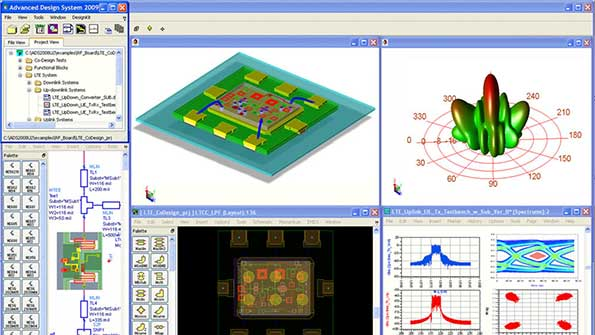 Keysight Hosts Design & Testing Workshops, Demos | Microwaves & RF