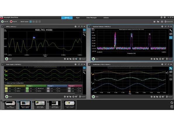 Software Simplifies Microwave Testing | Microwaves & RF