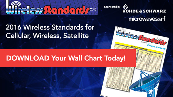Wireless Standards 2016 Wall Chart | Microwaves & RF