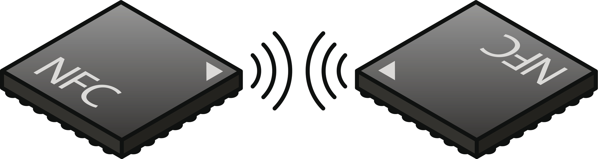 Proper Testing Safeguards the Performance of NFC-Enabled Products ...