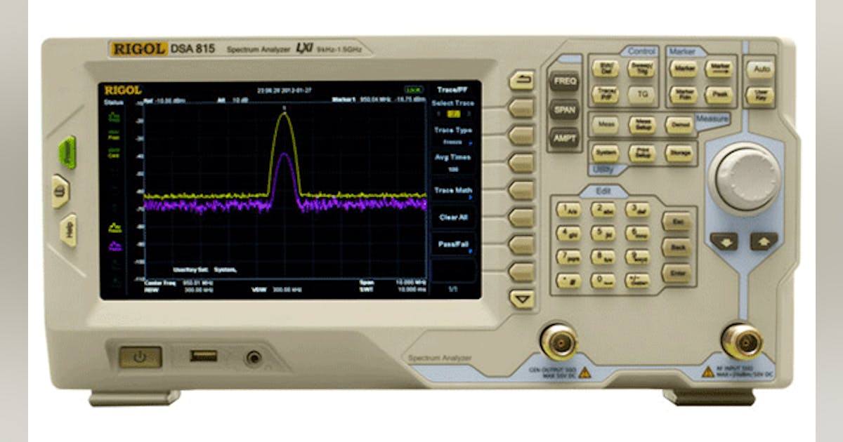 Screening Through Spectrum Analyzers Microwaves And Rf