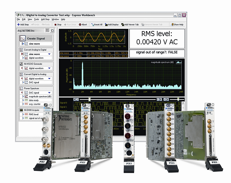 Is Modular Really More For Less? | Microwaves & RF