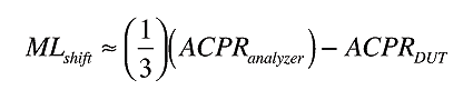 Test Spectrum Analyzer ACP Dynamic Range | Microwaves & RF
