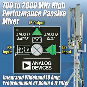 Passive Mixers Provide Gain From 700 To 2800 MHz | Microwaves & RF