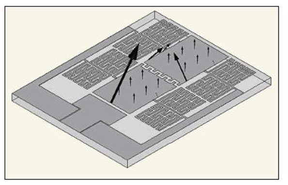 CRLH T-Lines Form Small Antenna | Microwaves & RF