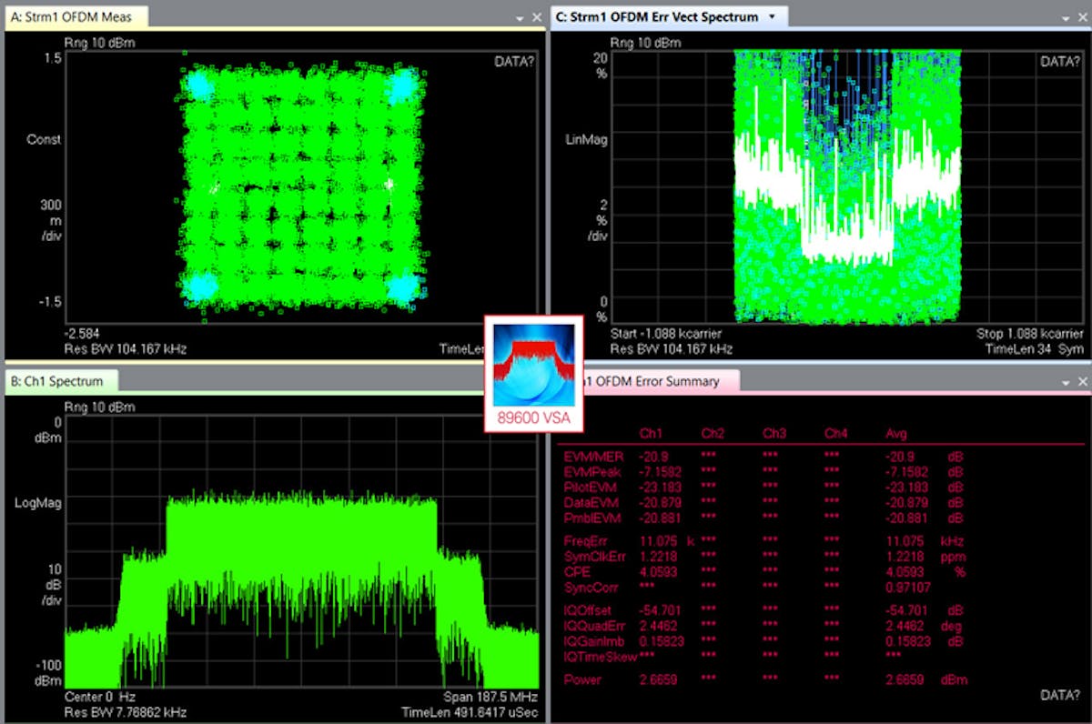 A Modern Approach to Satcom System Design | Microwaves & RF