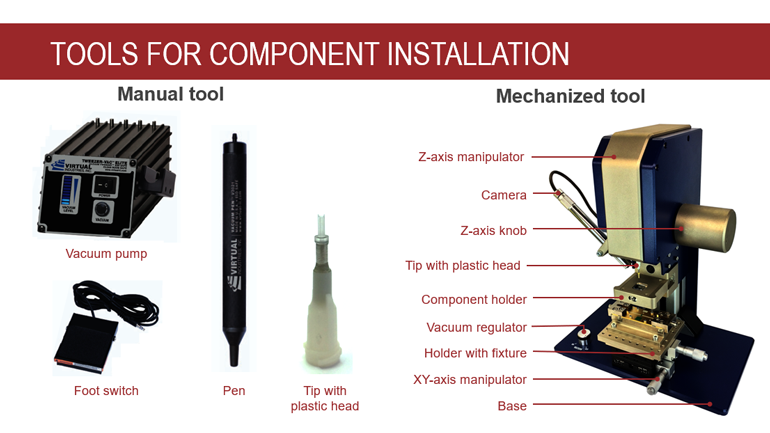 Make Accurate Impedance Measurements Using a VNA | Microwaves & RF