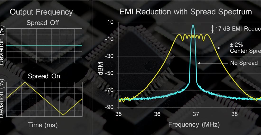 The Time is Right for Programmable MEMS Timing | Microwaves & RF