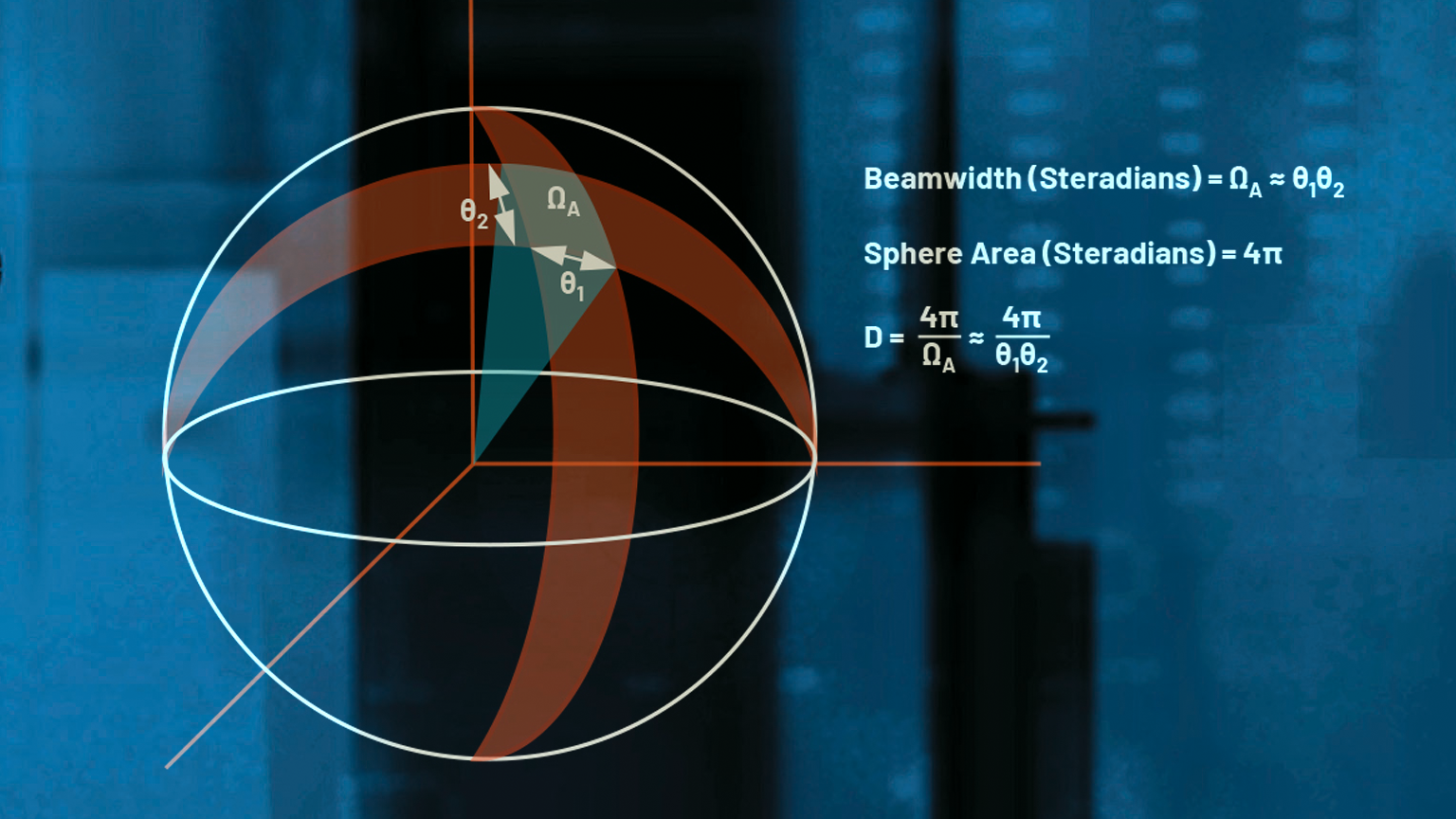 Phased-Array Antenna Patterns (Part 2)—Linear-Array Beam ...