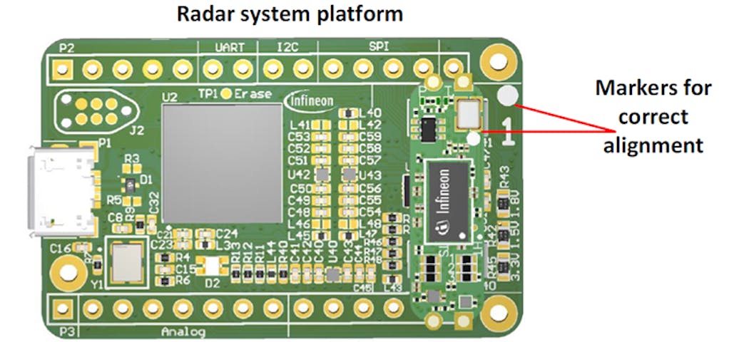 Tiny 60-GHz Motion Detector Challenges PIR Approach | Microwaves & RF