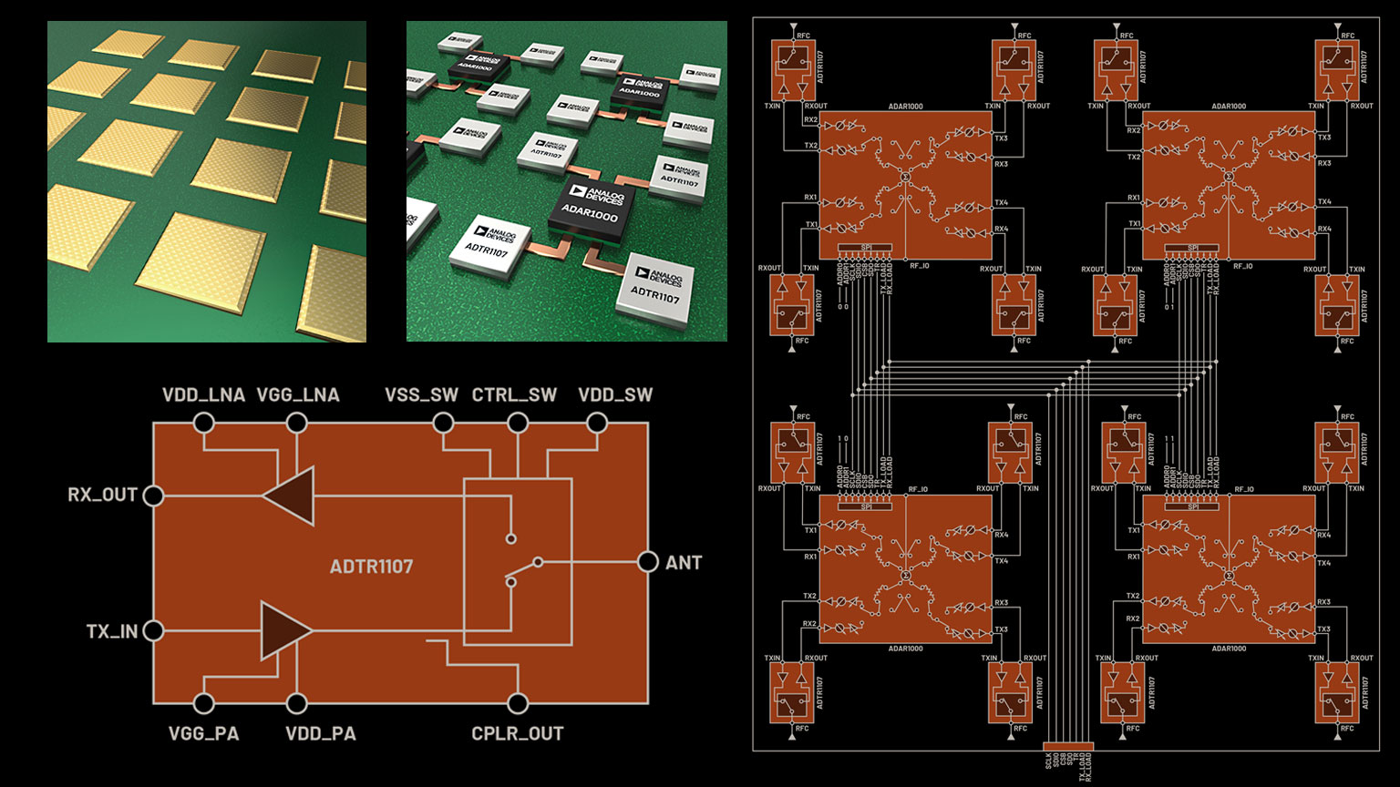 Flat-Panel Phased-Array Antenna Design | Microwaves & RF