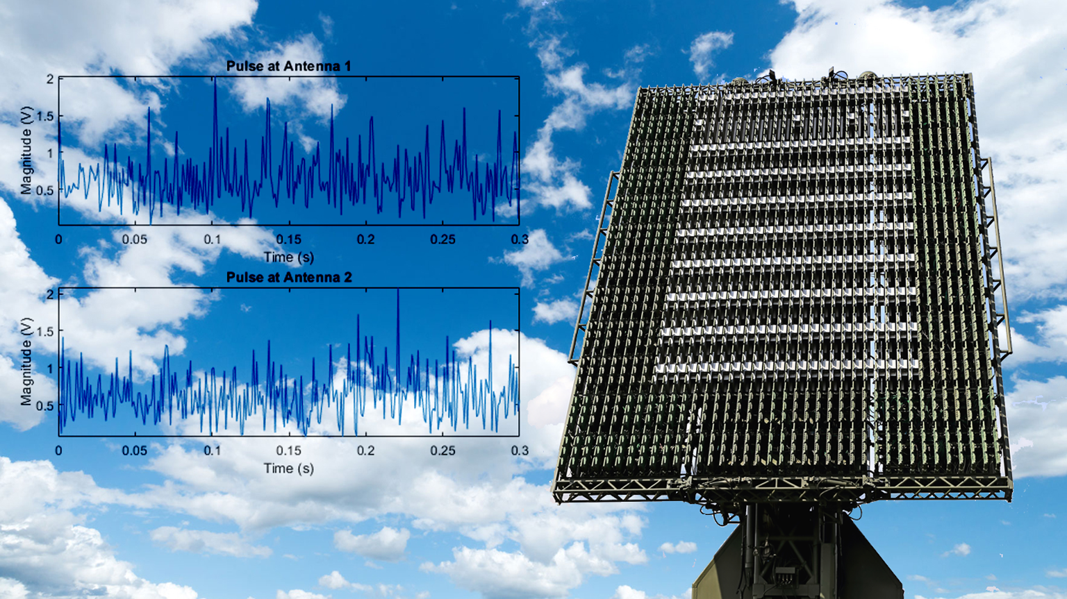 Series Topic: Algorithms to Antennas | Microwaves & RF