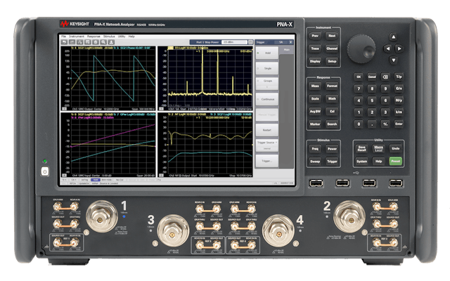 Special Report: Vector Network Analyzers | Microwaves & RF