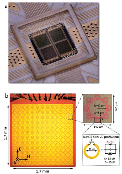 Programmable THz-Wave Beamforming Surface Built from CMOS Tile Array ...