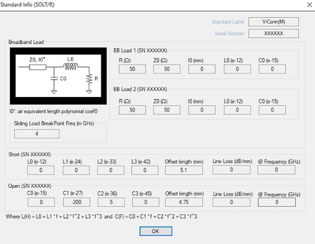 Phase Measurements, Calibration Critical in Verifying mmWave Designs ...
