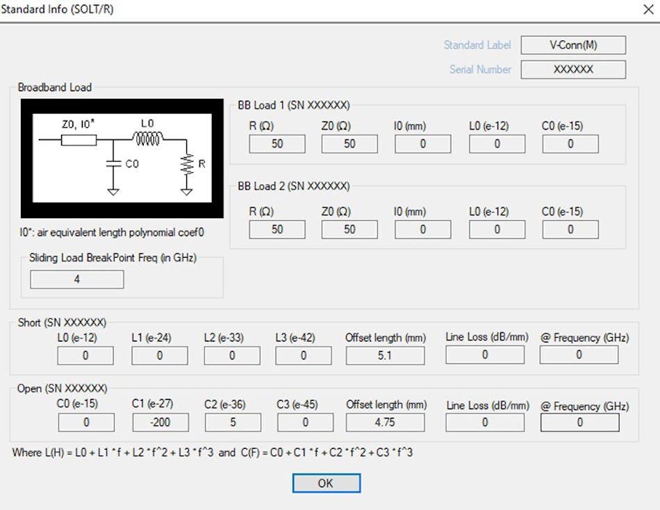 Phase Measurements, Calibration Critical in Verifying mmWave Designs ...