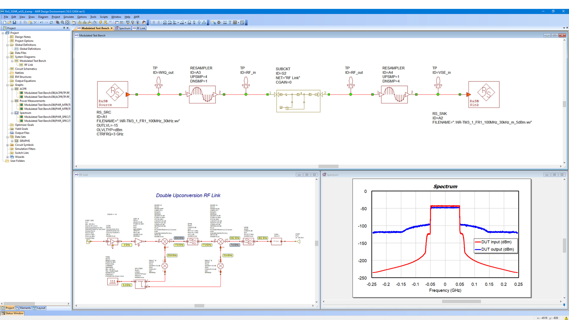 Signal Creation/Analysis Tool Melds EDA Simulation with Hardware Test ...