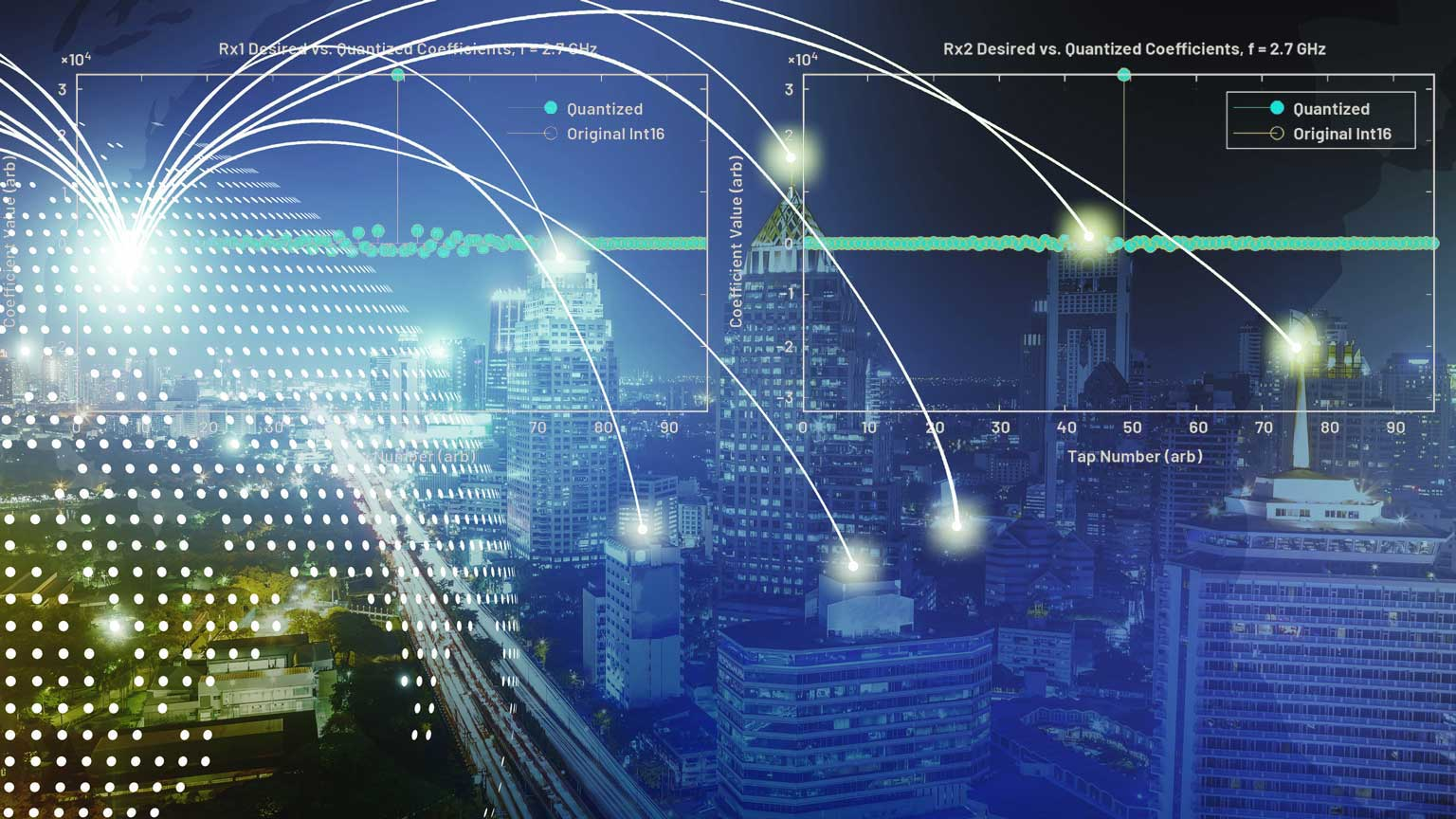 Improving Wideband Multichannel Systems with IC Integration (Part 2 ...